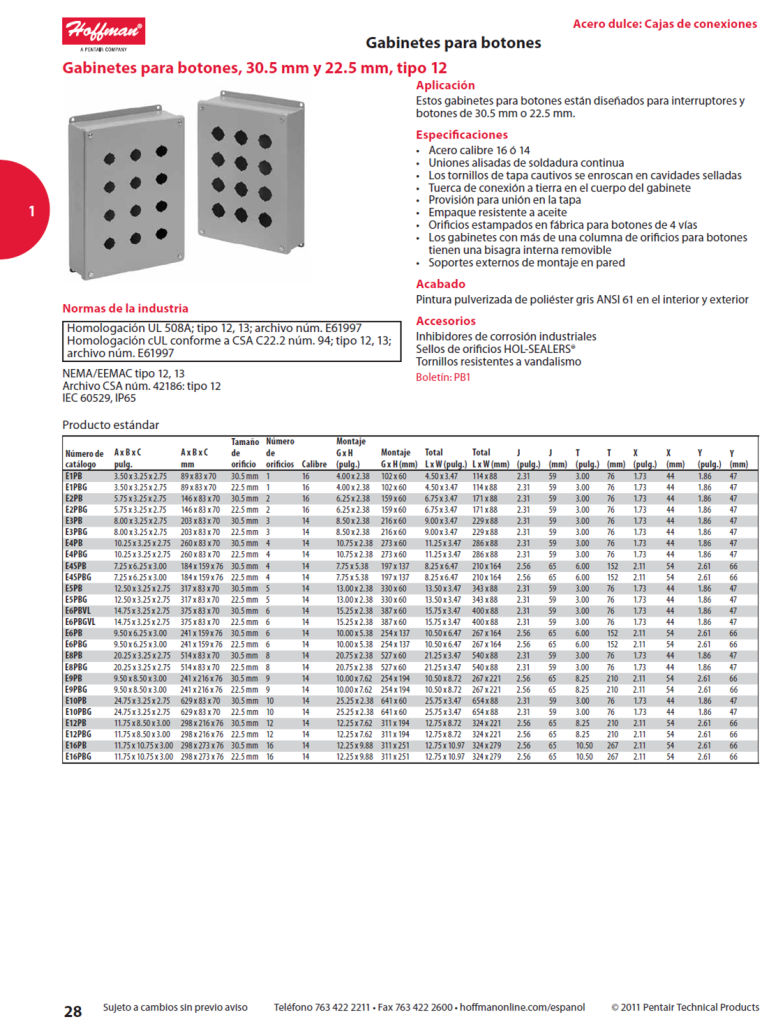 Gabinetes para botones - Gabinetes para botones 30.5 mm y 22.5 mm tipo 12