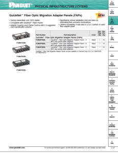 QuickNet Fiber Optic Migration Adapter Panels FAPs