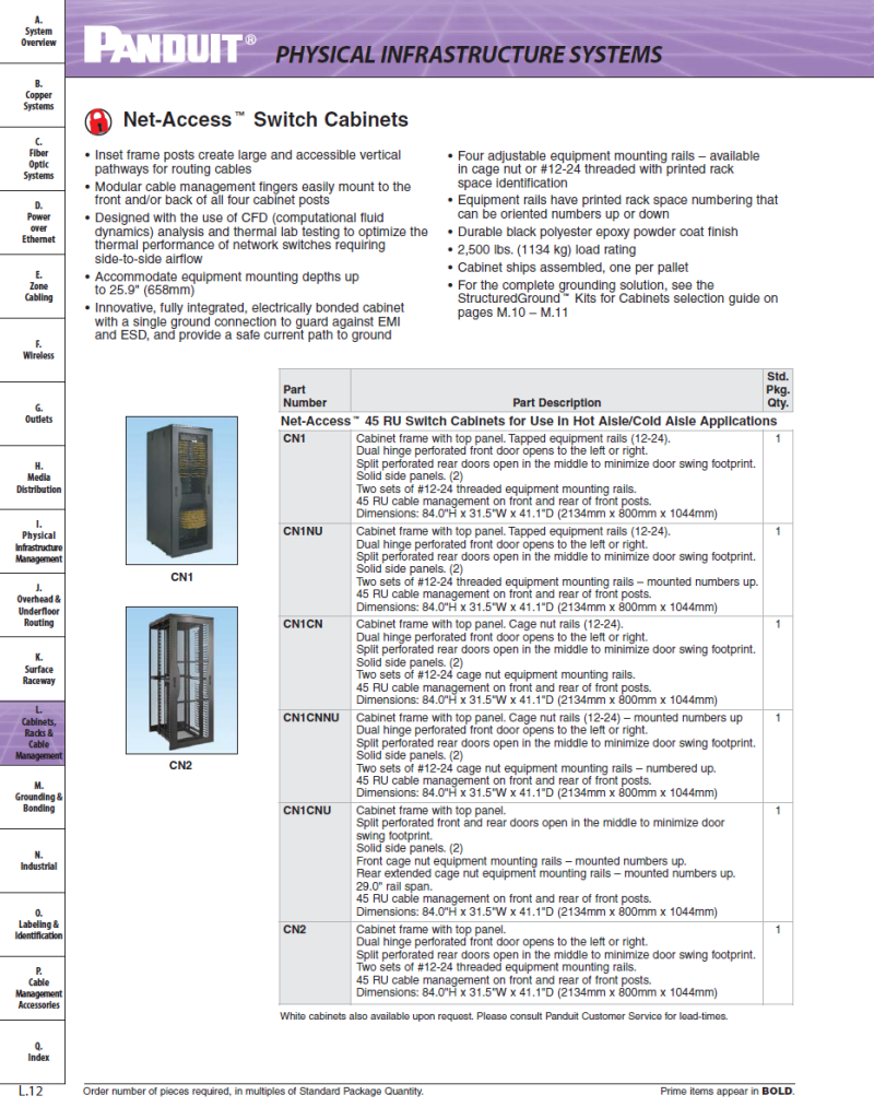 Net Access Switch Cabinets Continued