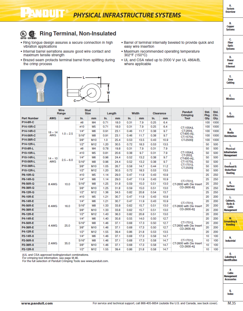Ring Terminal Non Insulated