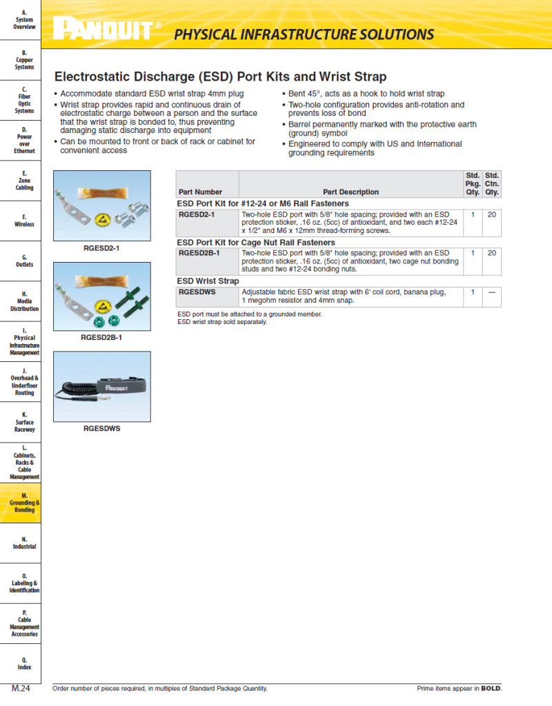 Electrostatic Discharge ESD Port Kits and Wrist Strap