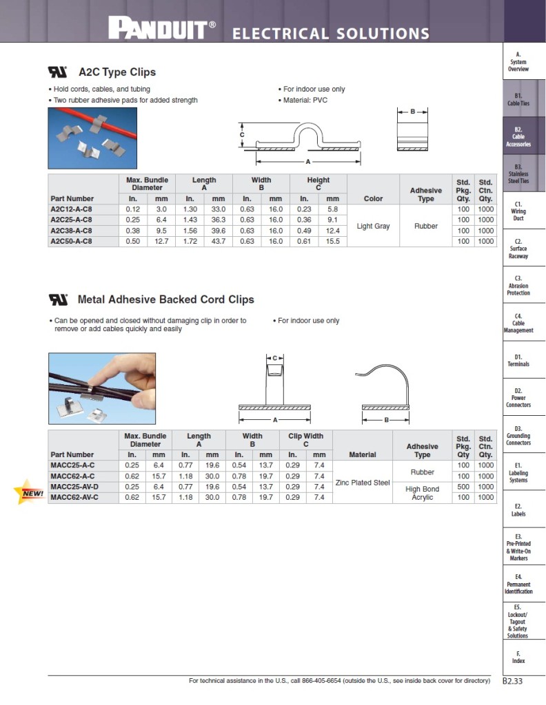 A2C Type Clips