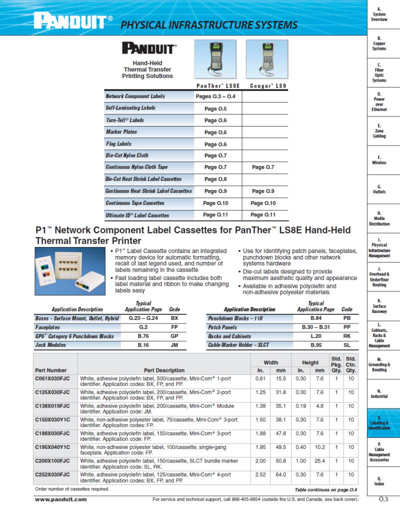 P1 Network Component Label Cassettes for PanTher LS8E Hand Held Thermal ...