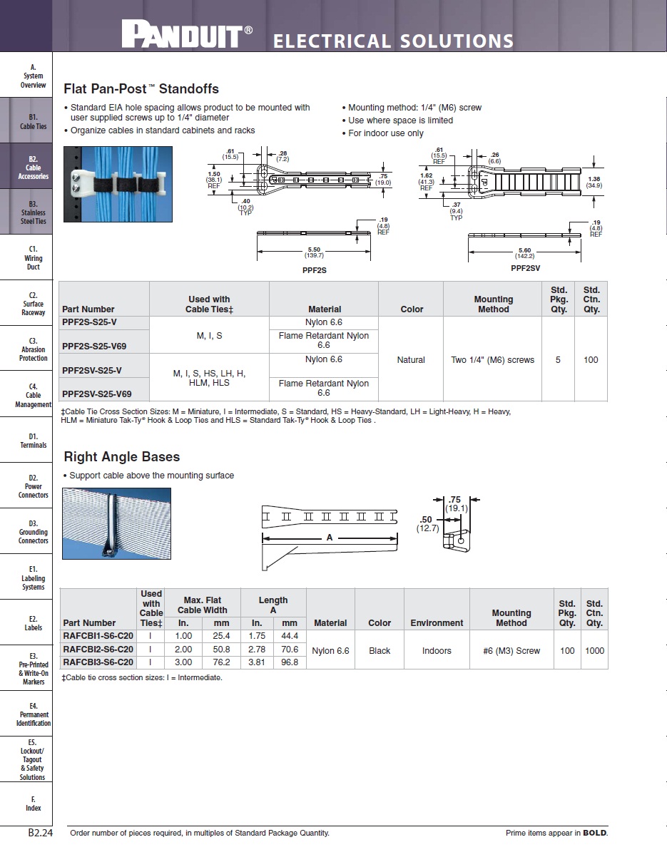 Flat Pan-Post Standoffs