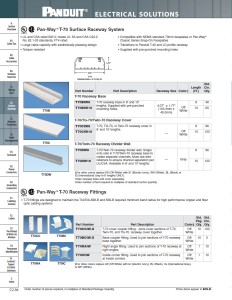Pan Way T 70 Surface Raceway System