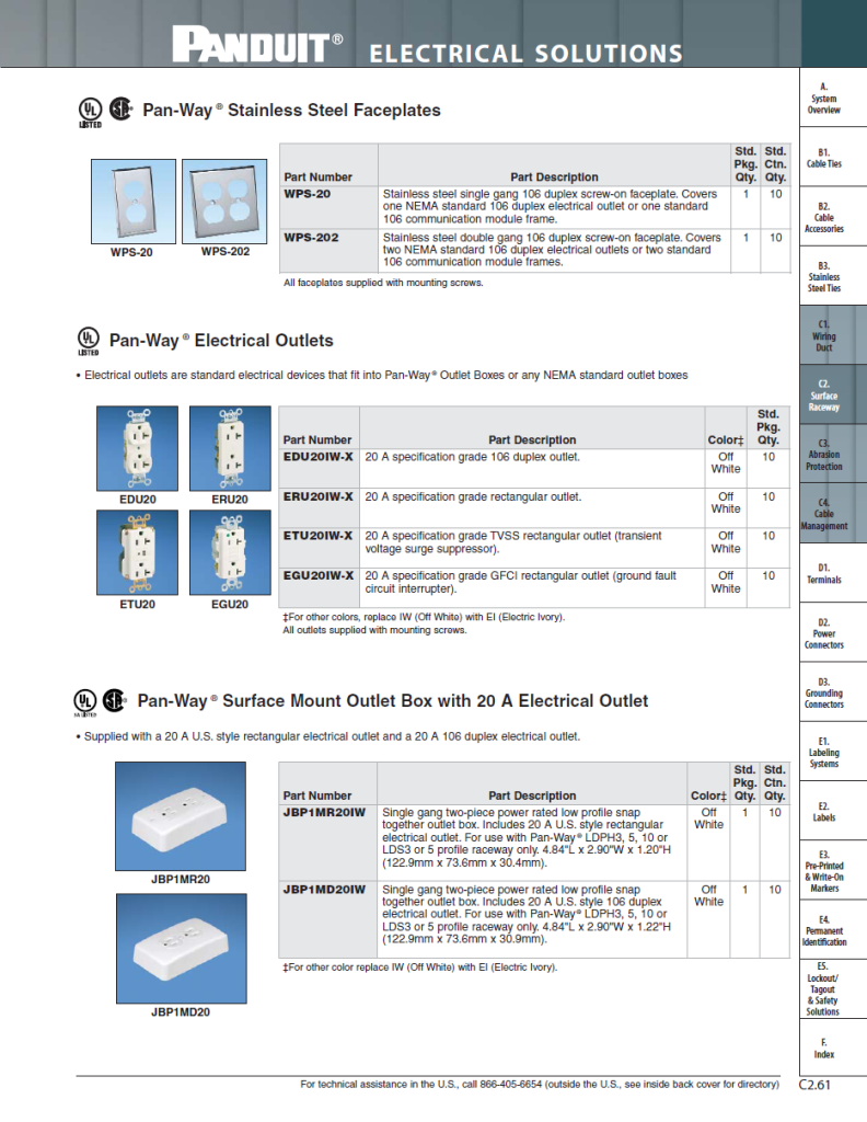 Pan Way Electrical Outlets