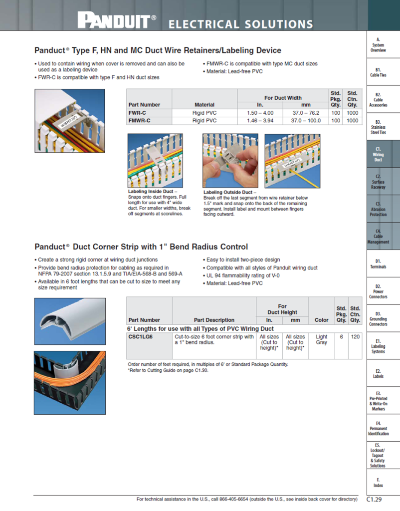 Panduct Type F HN and MC Duct Wire Retainers
