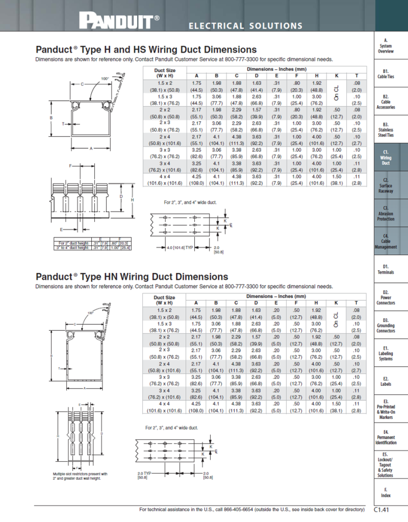 Panduct Type HN Wiring Duct Dimensions