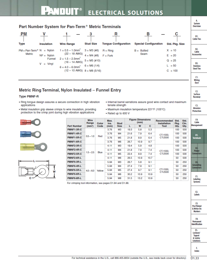 Metric Ring Terminal Nylon Insulated Funnel Entry