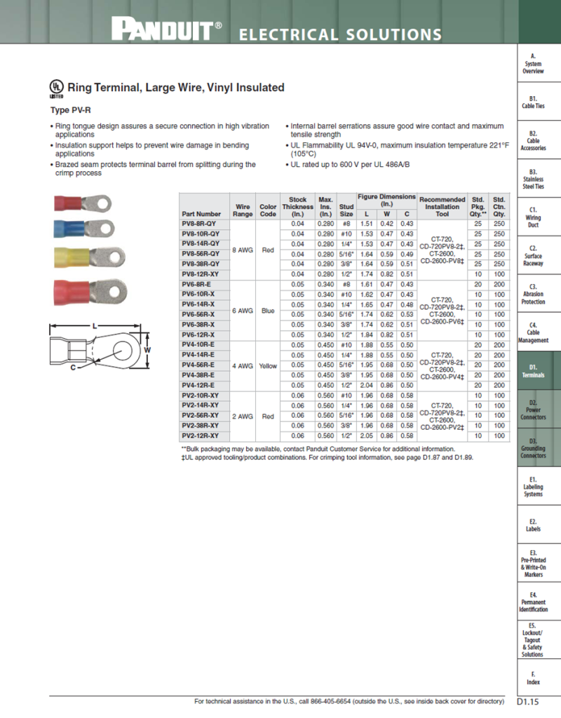 Ring Terminal Large Wire Vinyl Insulated
