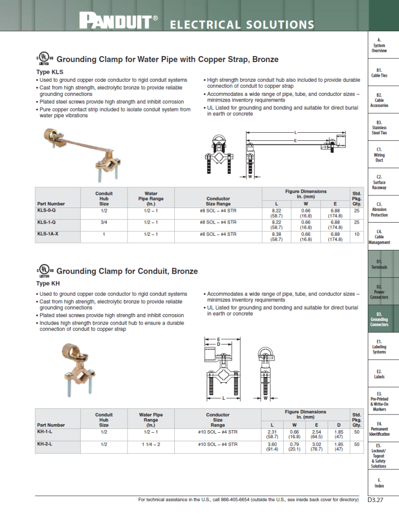 Grounding Clamp for Conduit Bronze