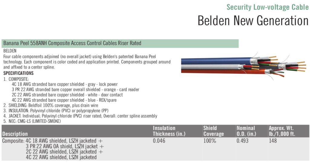 Banana Peel 558ANH Composite Access Control Cables Riser Rated
