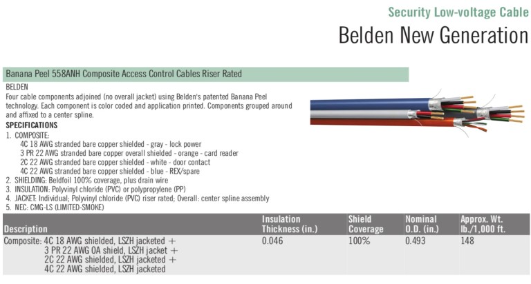 Banana Peel 558ANH Composite Access Control Cables Riser Rated