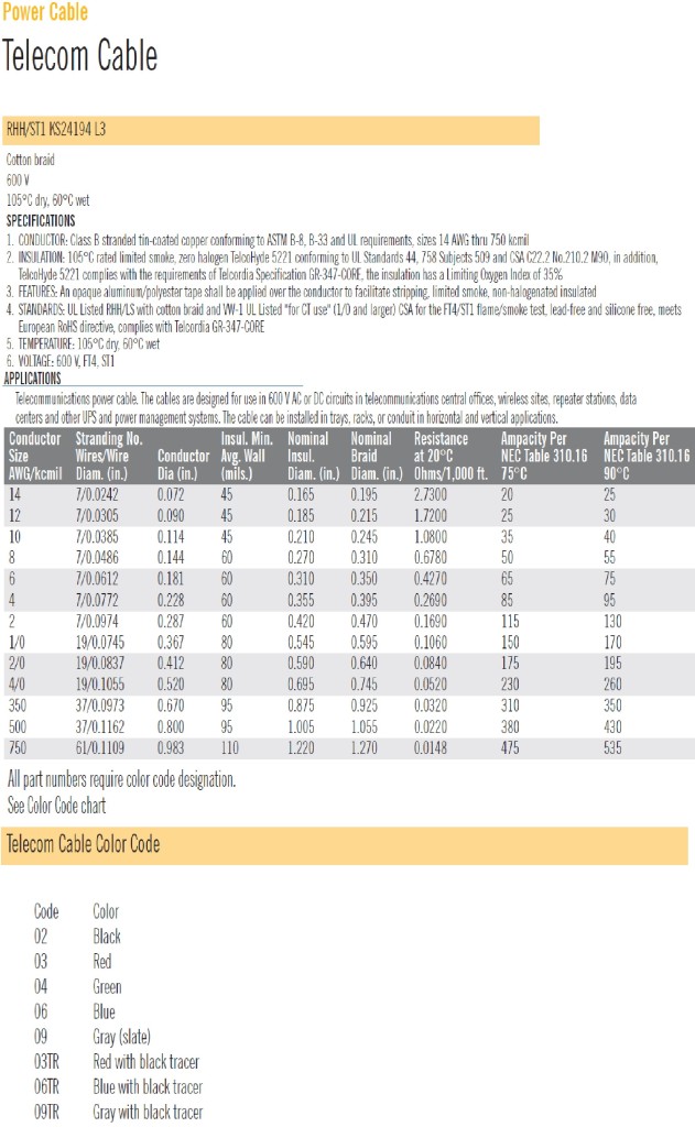 RHH ST1 KS24194 L3